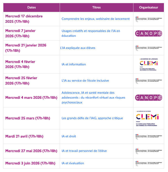 Éducation aux Médias et à l'Information - Académie de Limoges