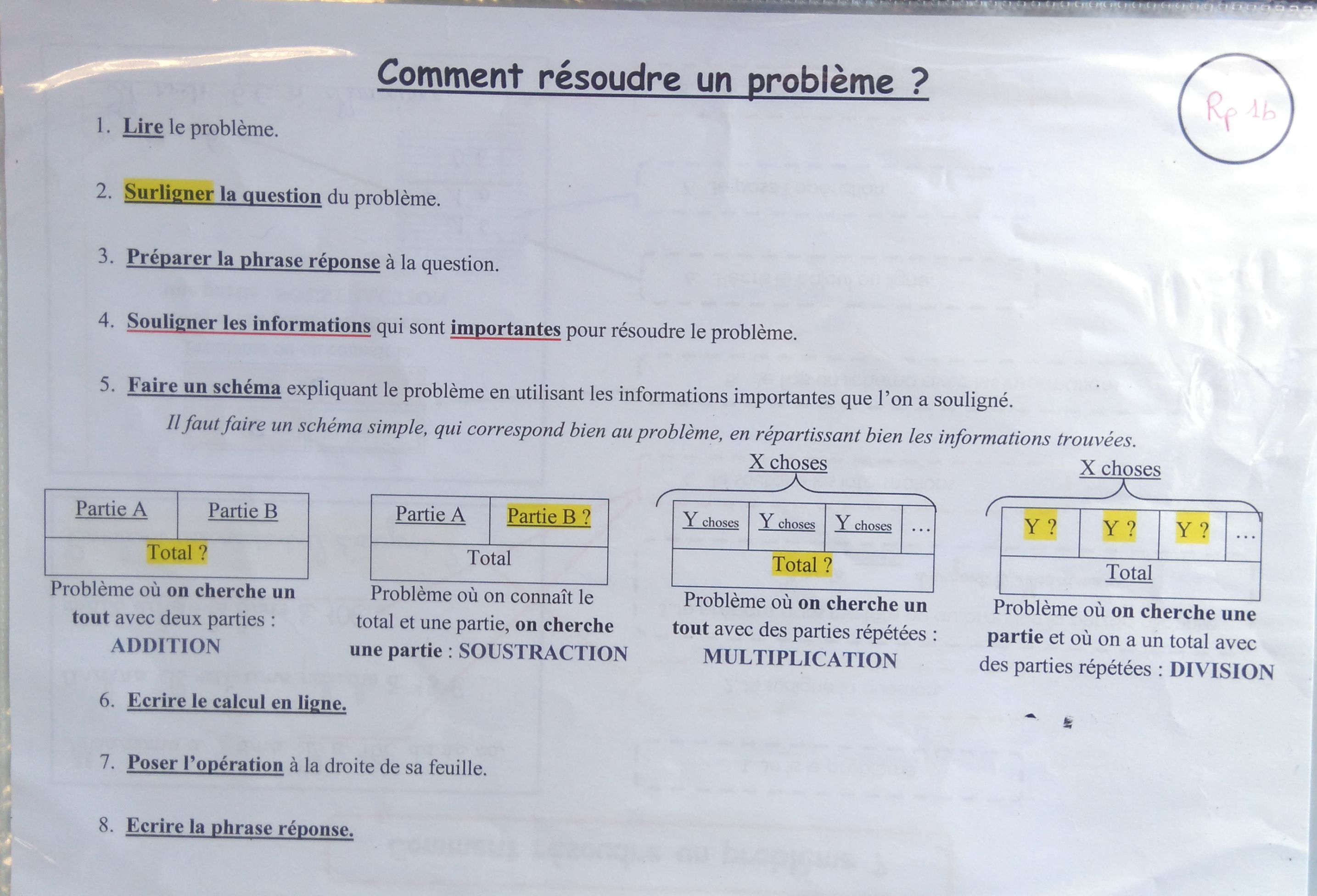 AP Enseigner les mathématiques en C2-C3 : Résolution de problèmes ...